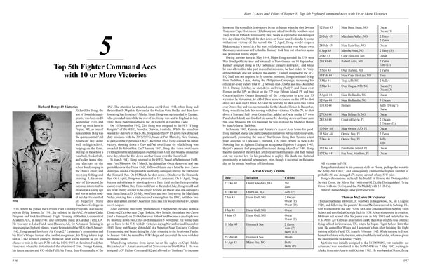 The Fifth Fighter Command in World War II – Military