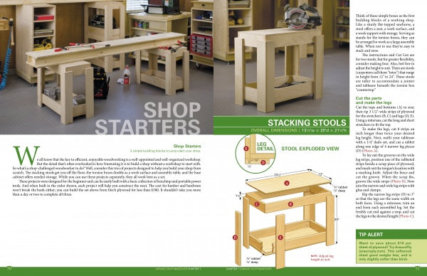 Home Woodworker Series: Home Workshop Setup—the Complete Guide – Military
