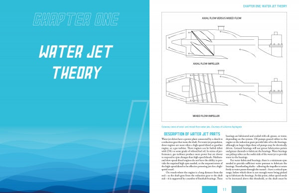 Water Jet Shiphandler's Guide – Military